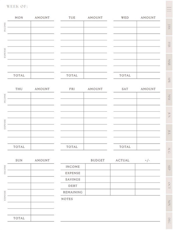 Ultimate Digital Budget Planner - Better Organized