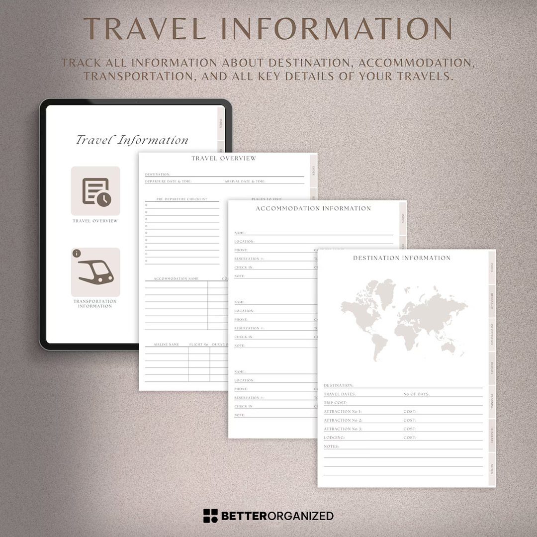 Ultimate Digital Travel Journal - Better Organized